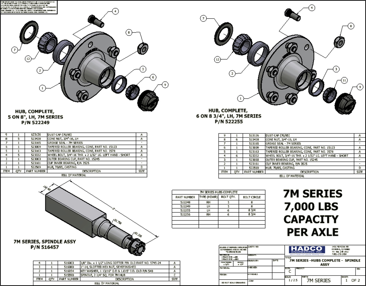 7M-Series(available) – Hadco Engineering